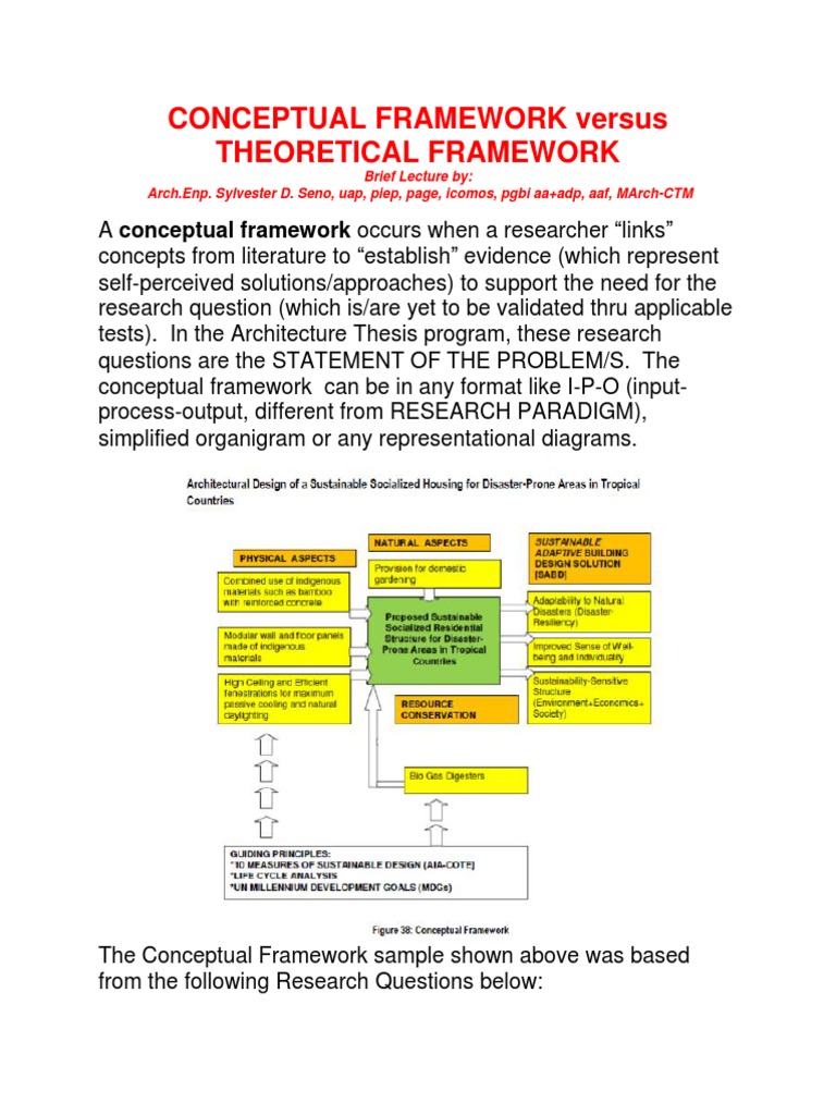 Conceptual Framework Versus Theoretical Framework | PDF