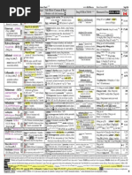 Antibiotic Chart-Infectious Disease Bug Drug Table-2019 | PDF | Medical ...