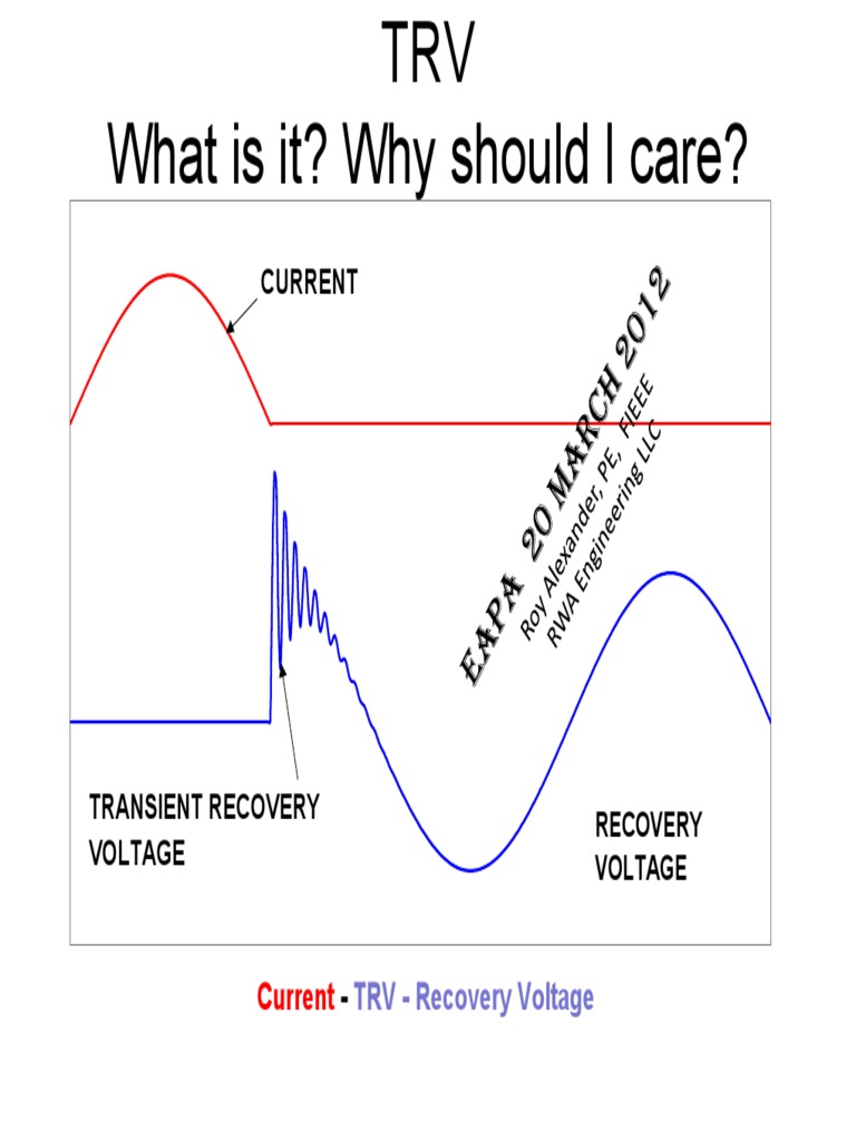 Transient Voltage Recovery - TRV Understanding - Alexander | PDF ...