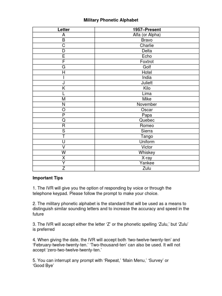 Military Phonetic Alphabet Guide | PDF | Foreign Language Studies | History