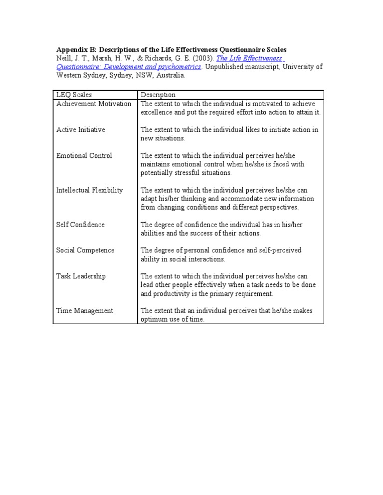 Appendix B: Descriptions of The Life Effectiveness Questionnaire Scales ...