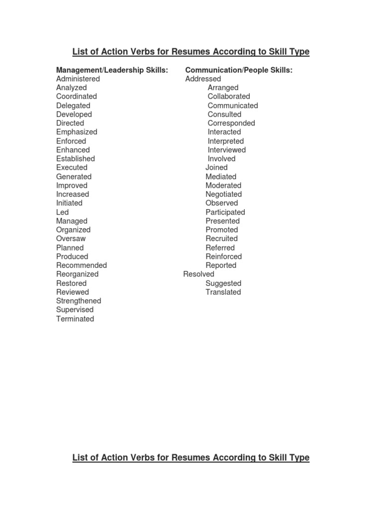 List of Action Verbs For Resumes According To Skill Type | PDF | Résumé ...