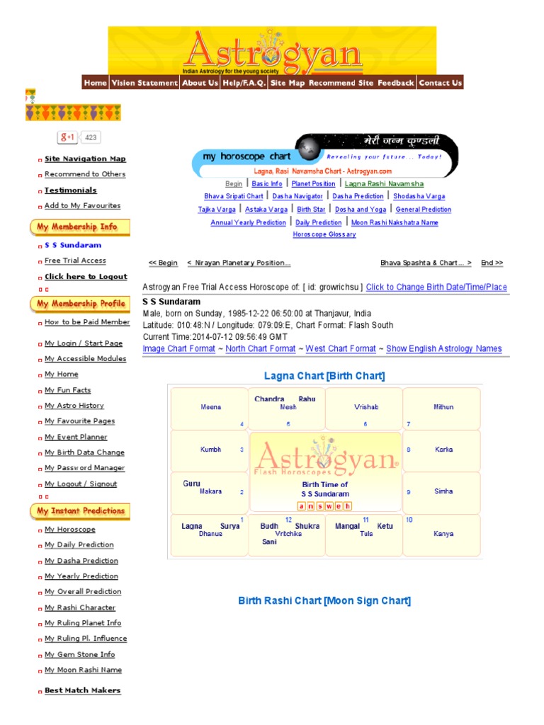 Lagna Chart (Birth Chart) : Click To Change Birth Date/Time/Place | PDF ...
