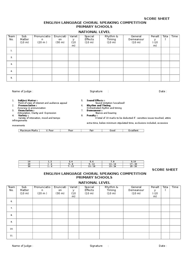 Score Sheet English Language Choral Speaking Competition Primary ...