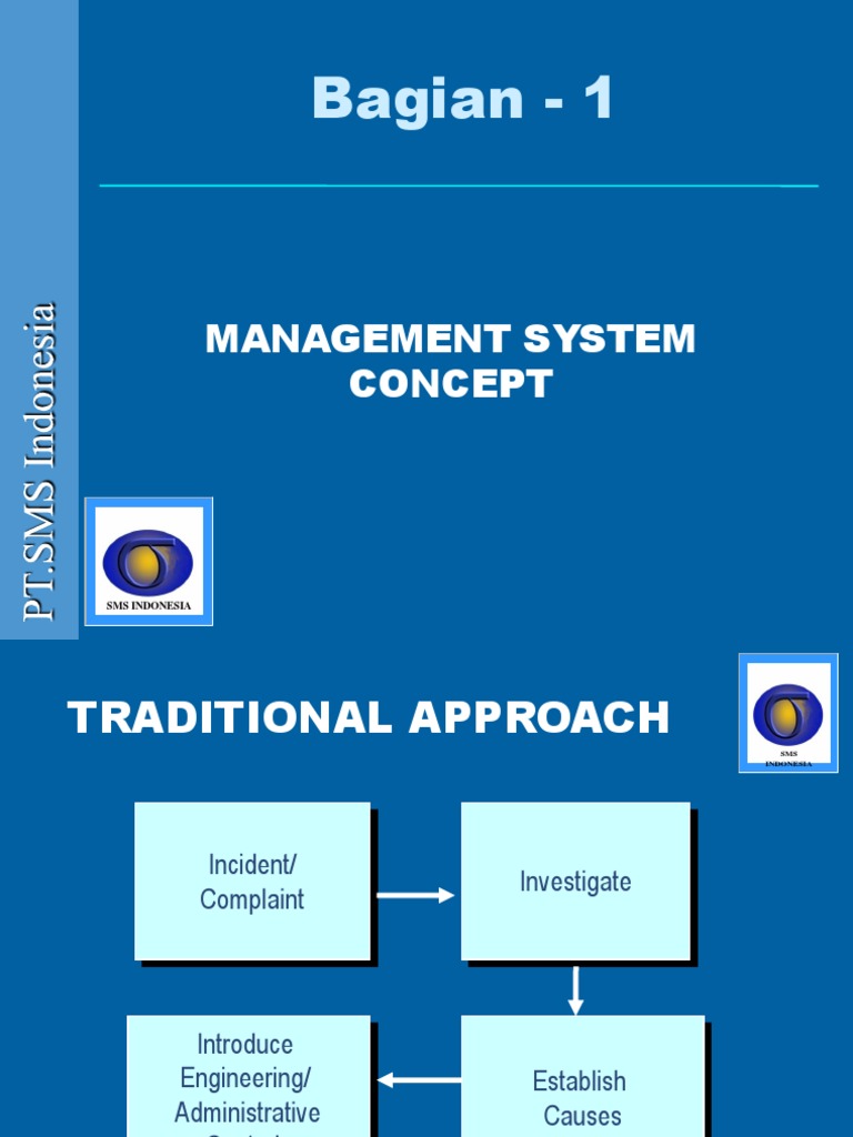 Bagian-1 Management System Concept | PDF | Iso 9000 | Short Message Service