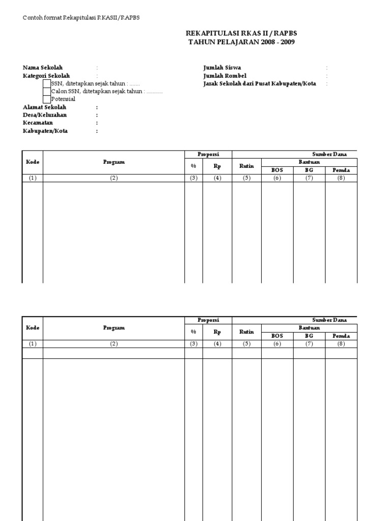 Contoh Form Rekapitulasi RKAS II RAPBS | PDF