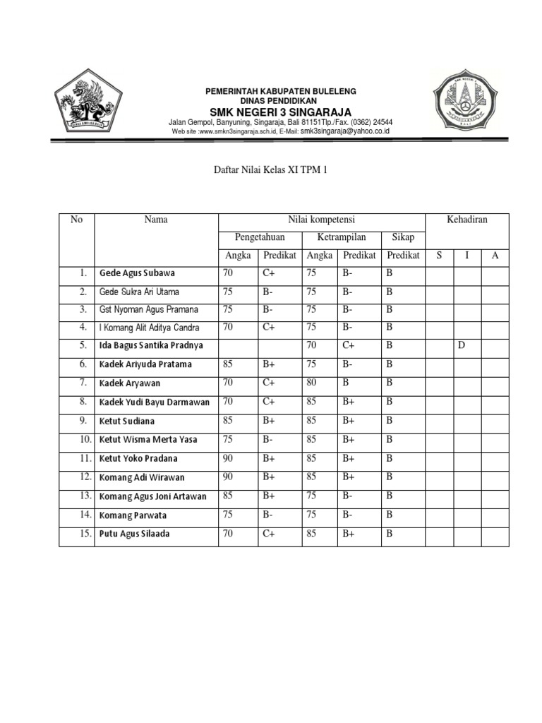 Daftar Nilai Kelas XI TPM 1 | PDF