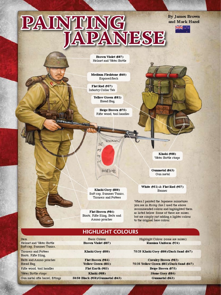 Painting Japanese: Highlight Colours | PDF | Military Personal ...