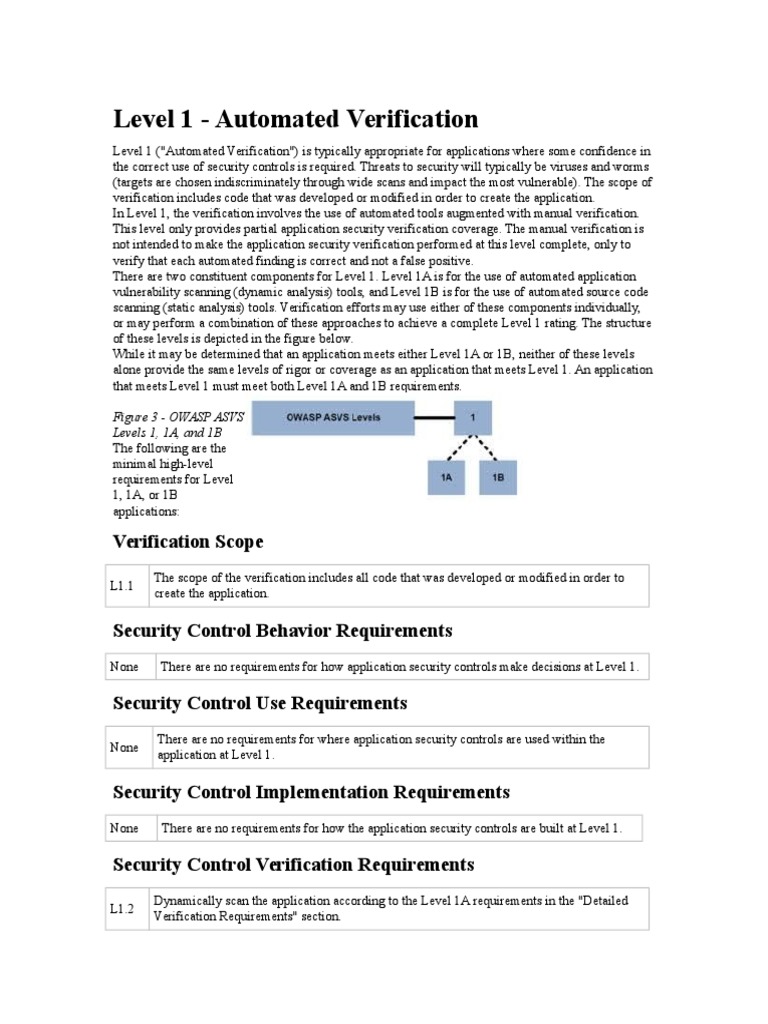 Level 1 - Automated Verification | PDF | Authentication | Formal ...