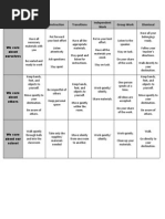 A Sample Record of Work Format | PDF