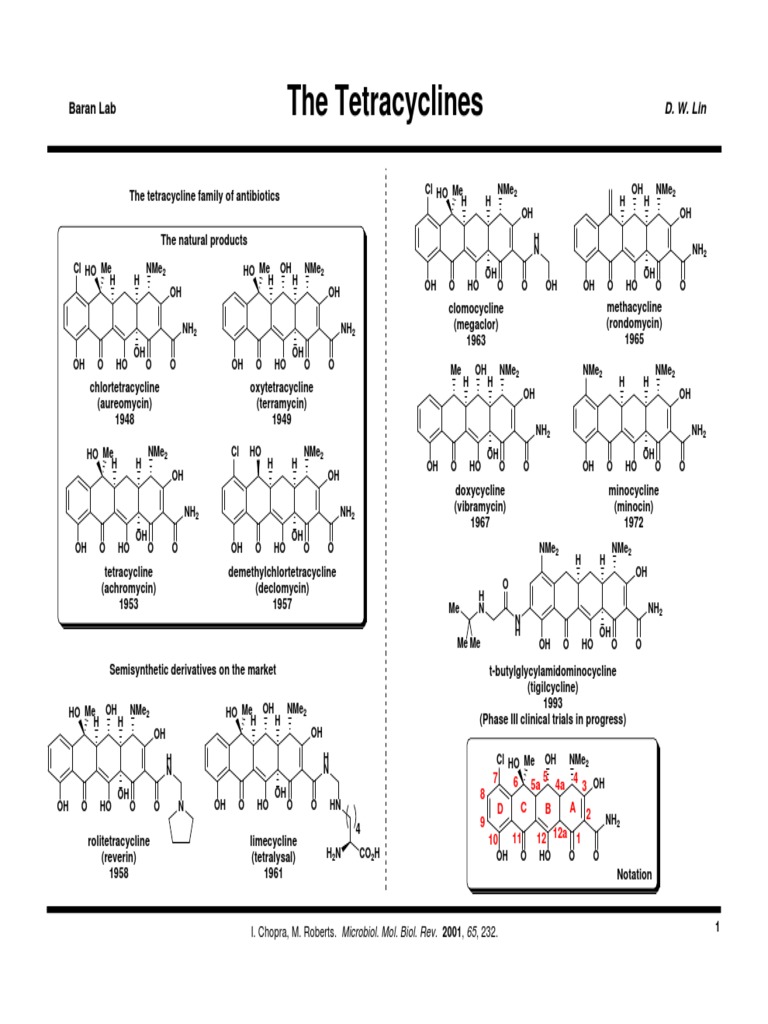 Biosynthesis of tetracyclines | Organic Chemistry | Physical Sciences