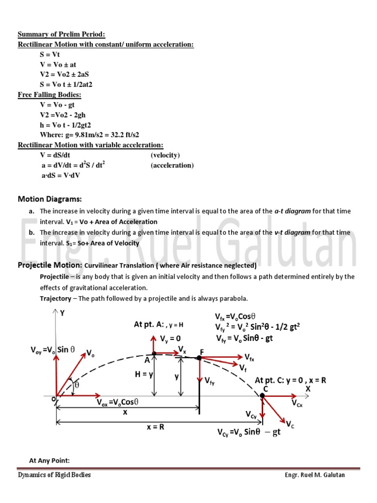 Motion Diagrams:: Interval. V Interval. S | PDF | Acceleration ...