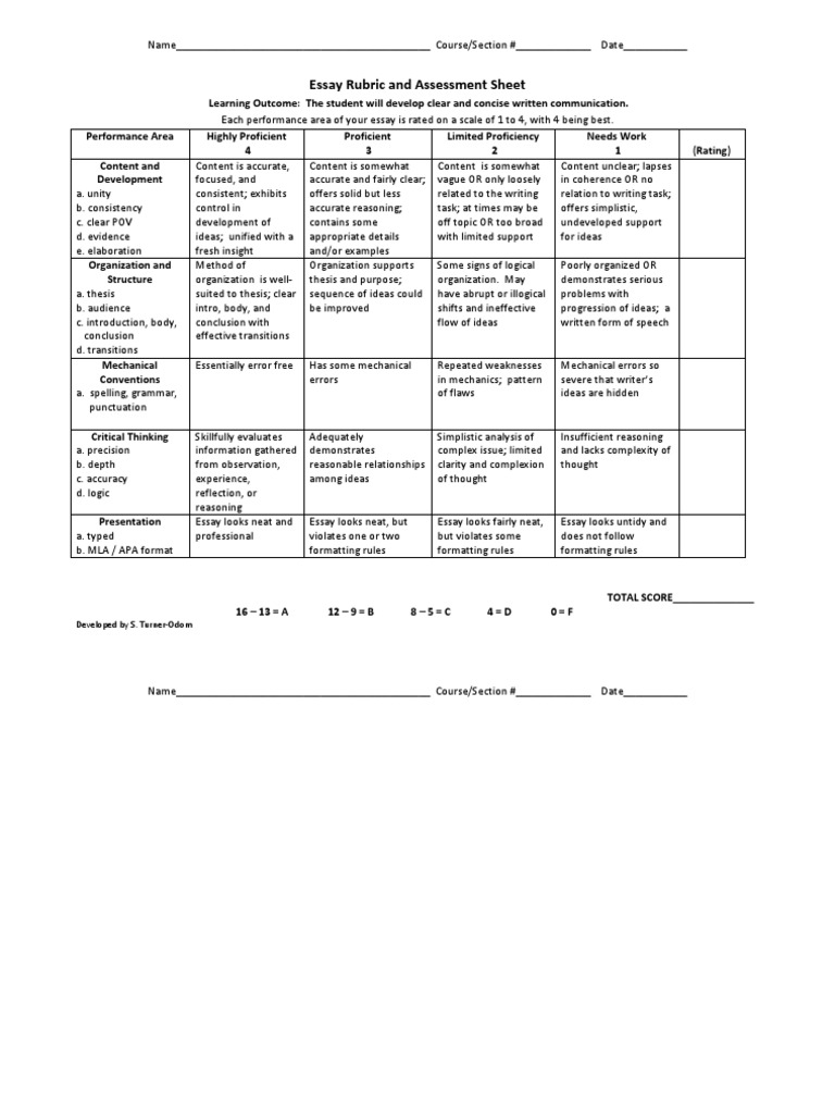 Essay Writing Rubric and Assessment Sheet | PDF | Career & Growth ...