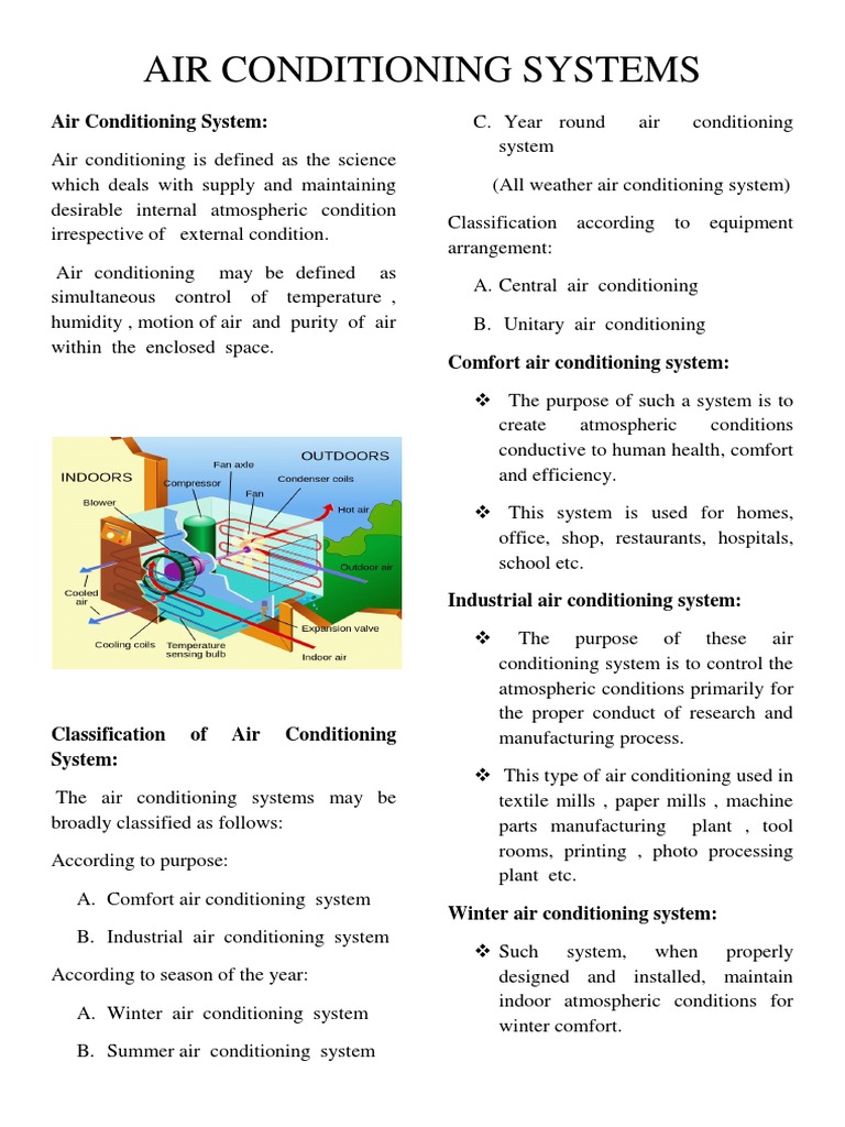 Air Conditioning Systems | PDF | Air Conditioning | Hvac