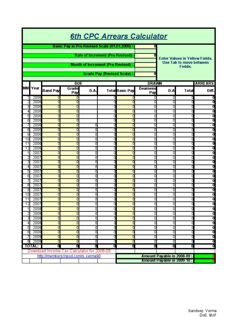 6th CPC Arrears Calculator Guide | PDF | Business