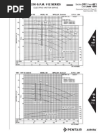 SRI Fire Hydrant Valve | PDF