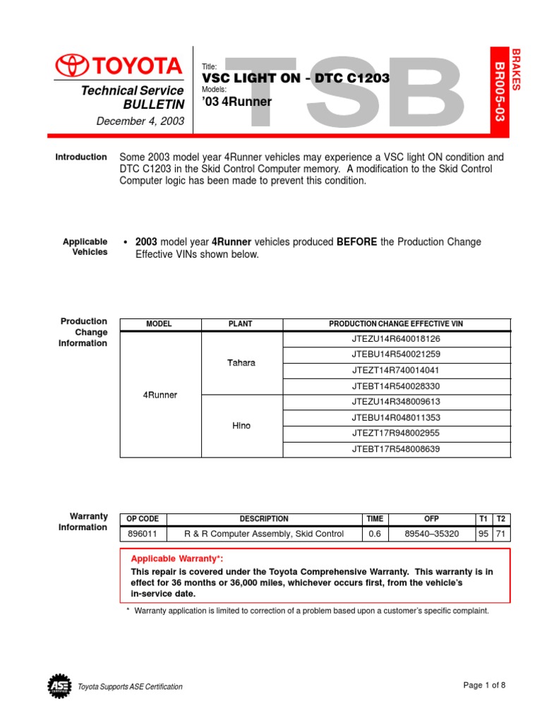 Br005-03 - VSC Light On - DTC c1203 | PDF | Car | Land Vehicles