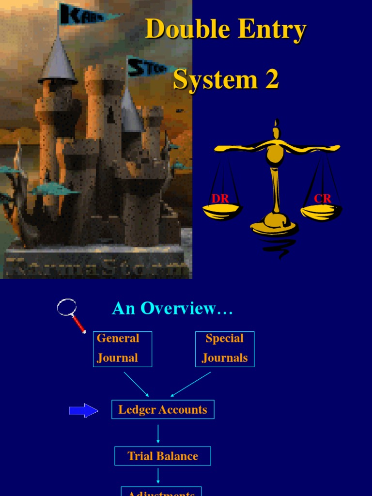 Double Entry System 2: DR CR | PDF | Cash | Debits And Credits