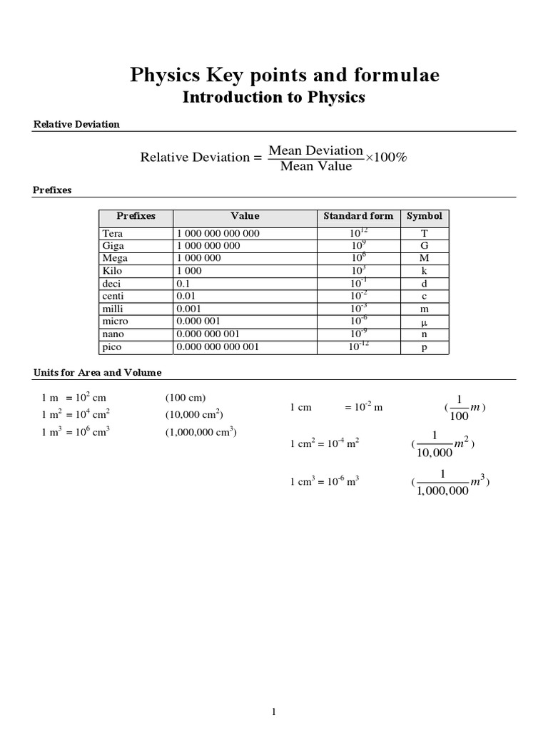 Physics Key Points and Formulae | PDF | Lens (Optics) | Capacitor