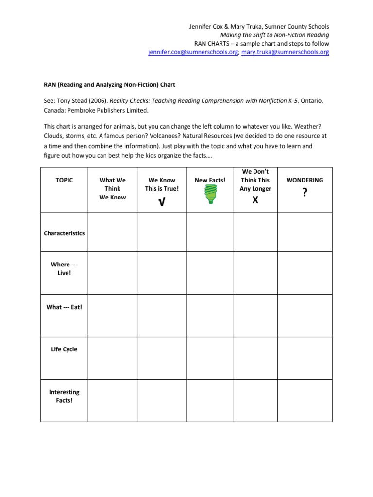 RAN Charts | PDF | Vocabulary | Reading (Process)