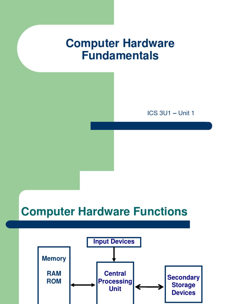 Intro To Computer Hardware Pdf Disk Storage Operating System