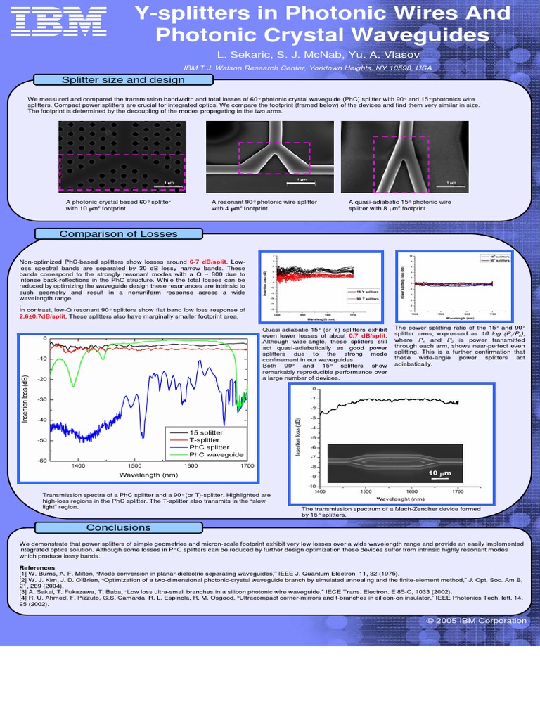 Y-Splitters in Photonic Wires and Photonic Crystal Waveguides | PDF ...