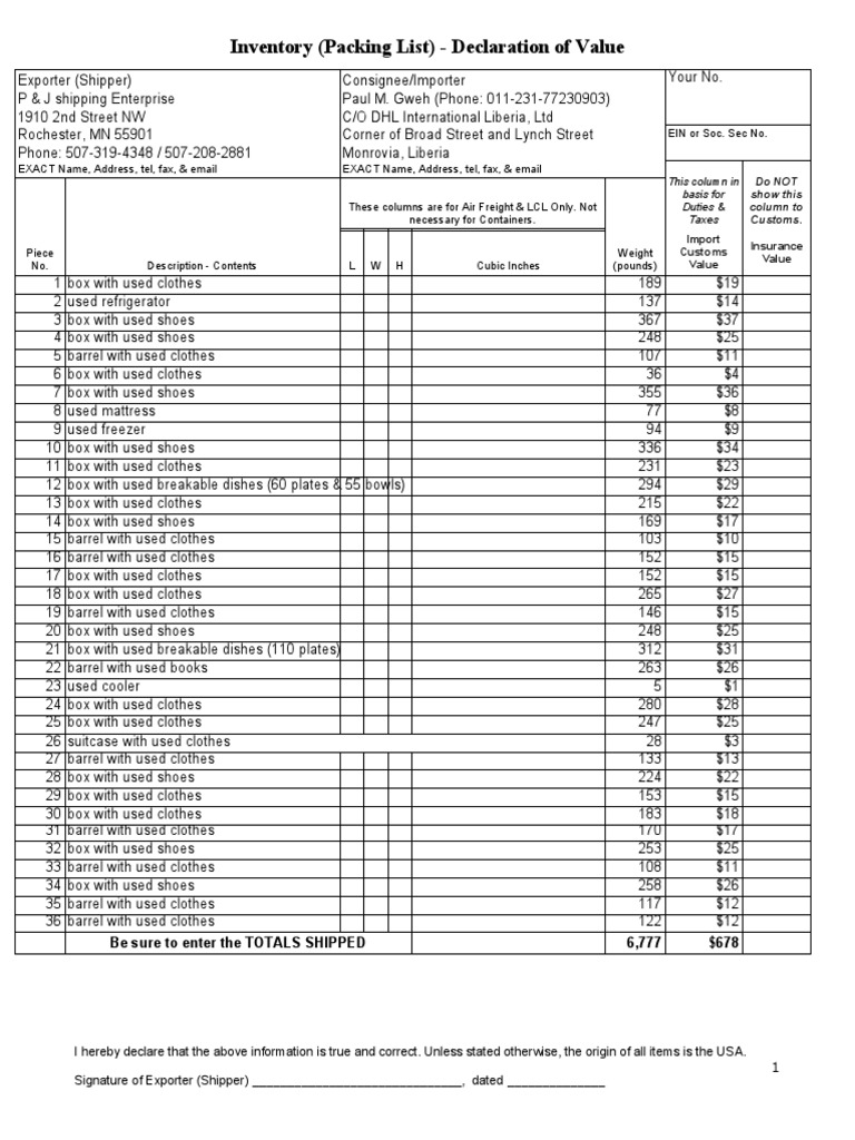Inventory (Packing List) - Declaration of Value | PDF | Customs ...