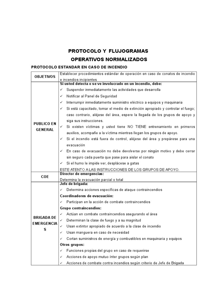 Protocolo y Flujogramas Plan de Emergencia | PDF | Naturaleza | Science