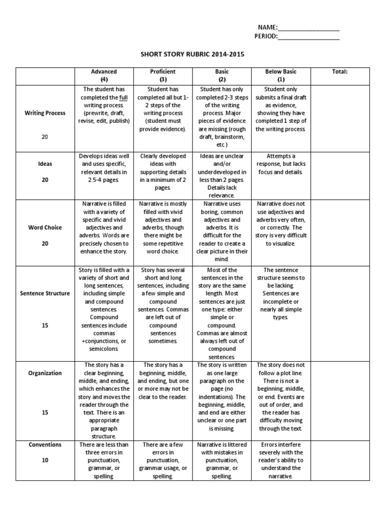 7th Grade Short Story Guide | PDF | Punctuation | Comma
