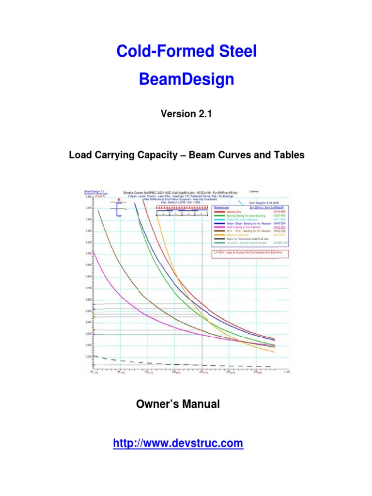Cold-Formed Steel Beam Design - Manual | Download Free PDF | Bending ...