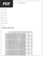 ACI Load Combinations | PDF