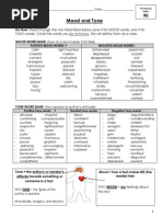 PETAL Sentence Starters | PDF | Adverb | Cognitive Science
