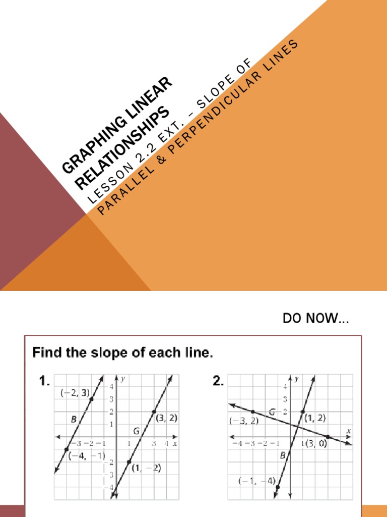 Slopes of Parallel and Perpendicular Lines | PDF