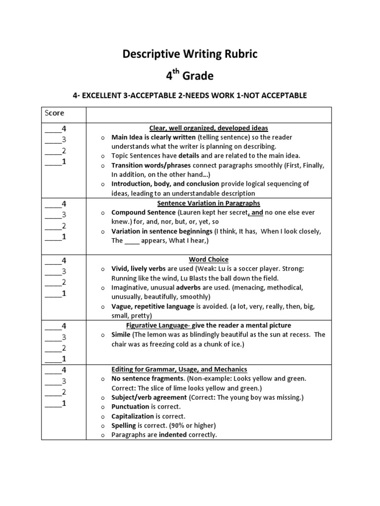 4th Grade Descriptive Writing Rubric | PDF
