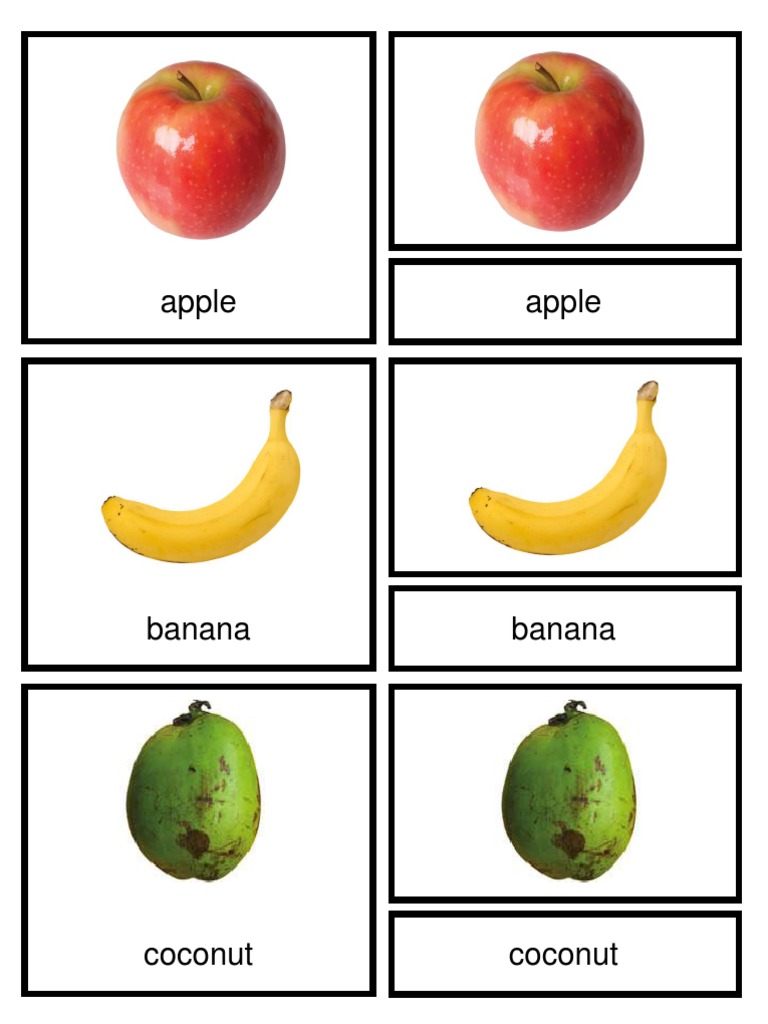 Fruit Nomenclature Cards | PDF