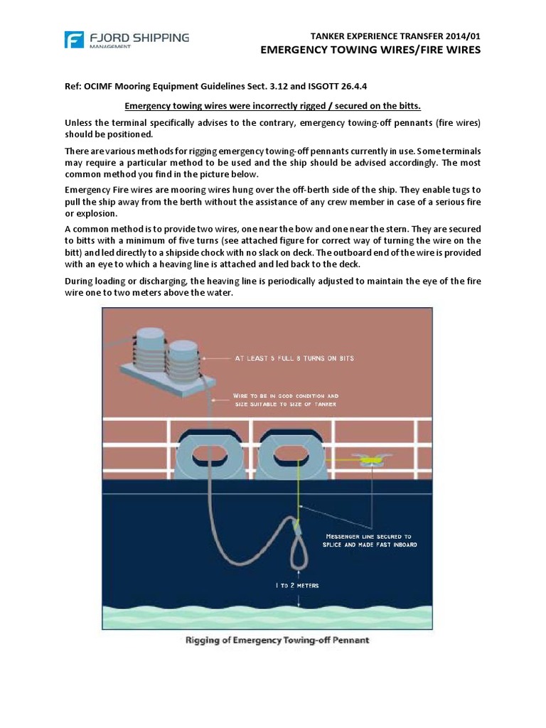 Rigging Fire Wires | PDF