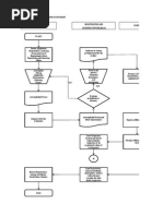 KCB Bank Charges and Interest Rates 2024 | PDF | Transaction Account ...