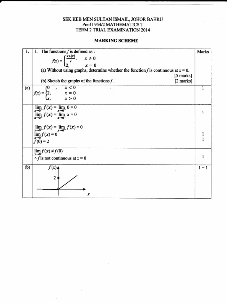 Pre-U Math Exam Marking Scheme | PDF | Volume | Elementary Mathematics