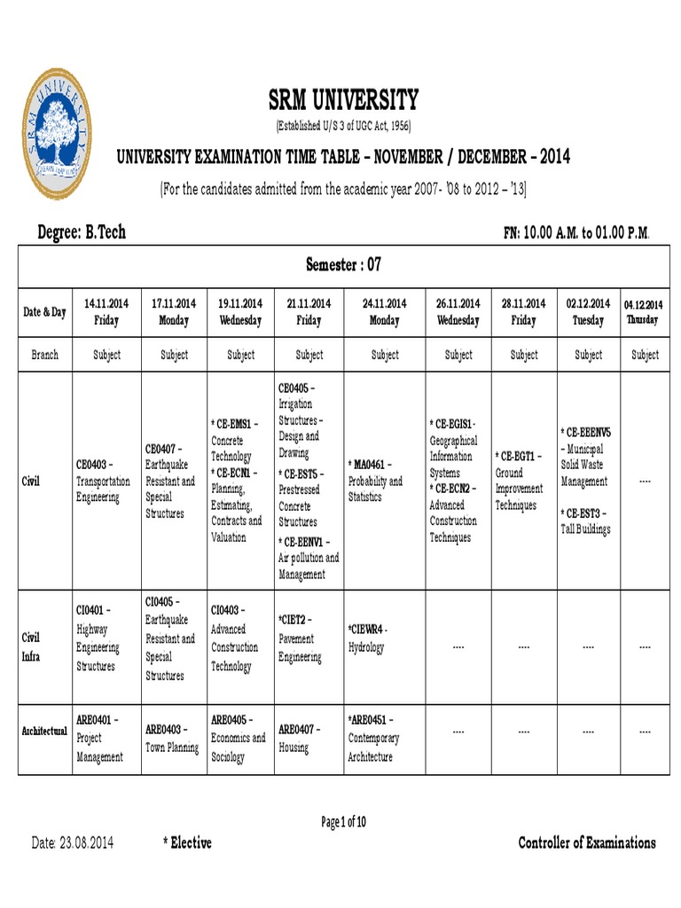 B.tech 7th Semester Time-Table SRM University | PDF | Science And Technology | Computing