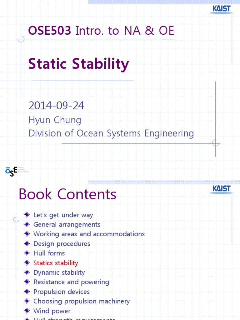 Static Stability of Ships | Buoyancy | Continuum Mechanics