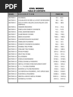 Stone Pitching and Rip-Rap Specification | PDF | Mattress | Concrete