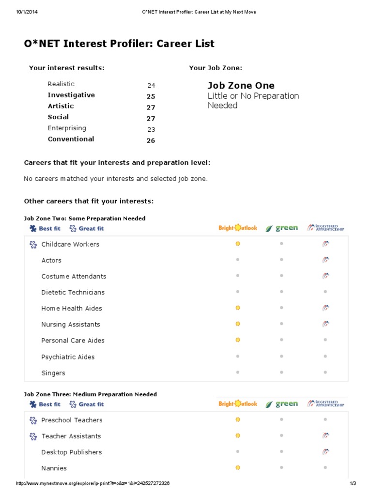 O Net Interest Profiler Career List at My Next Move | PDF | Teachers ...