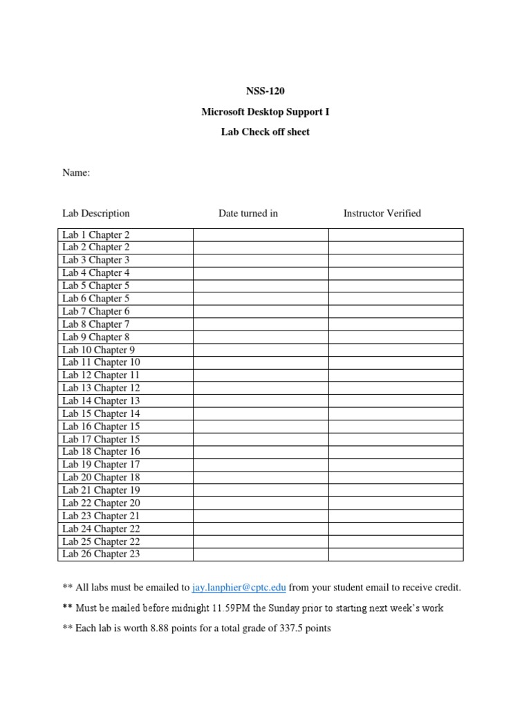 NSS-120 Microsoft Desktop Support I Lab Check Off Sheet: Jay - Lanphier ...