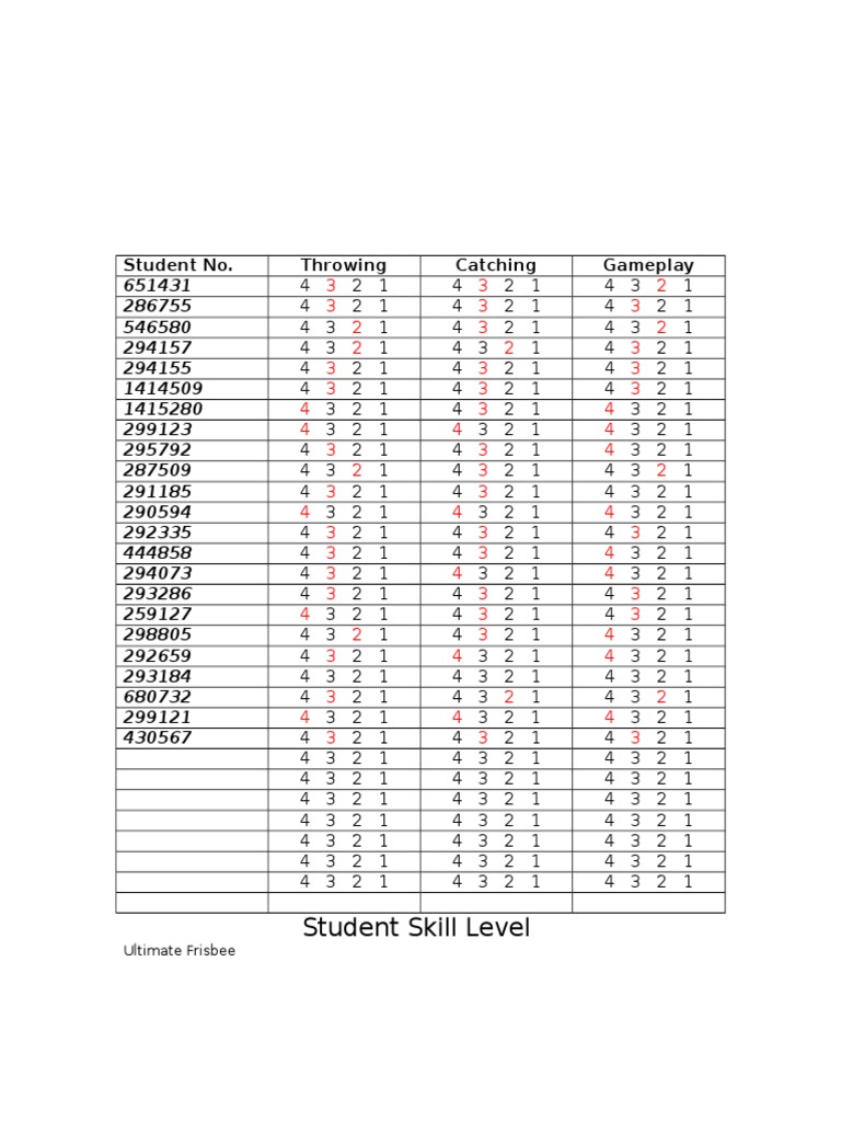 Student No | PDF