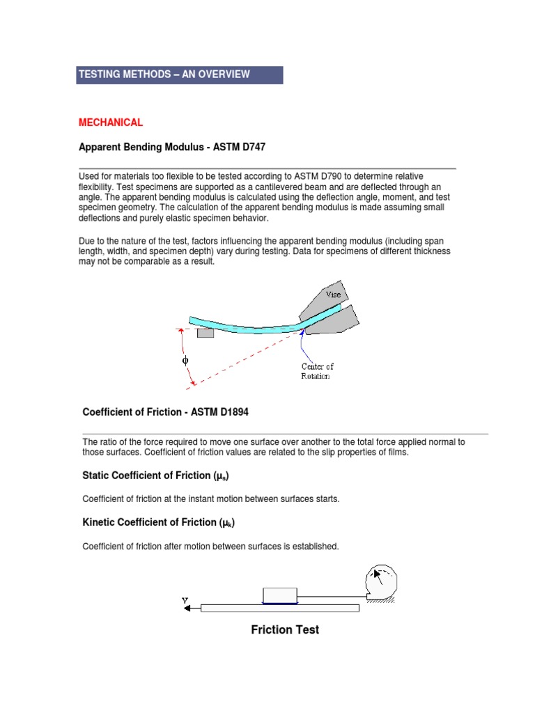 Overview of ASTM Testing Methods | PDF | Deformation (Engineering ...