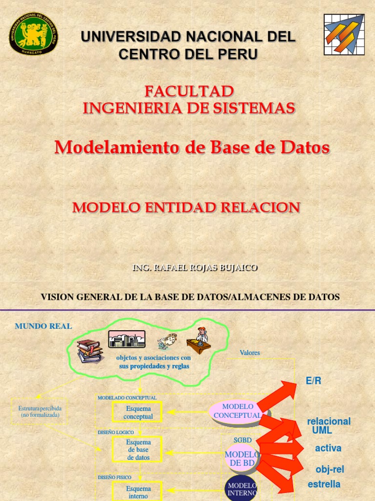 03 Modelo Entidad Relacion | PDF | Bases de datos | Ciencia cognitiva