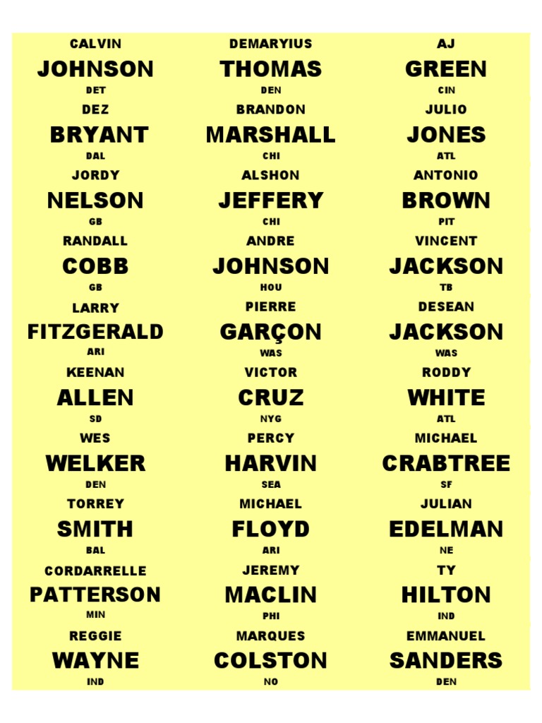 NFL Wide Receivers List | PDF | Politics