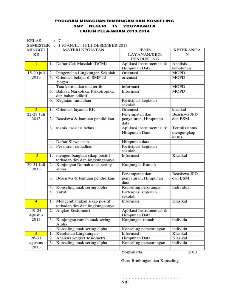 Program Mingguan Bimbingan Dan Konseling | PDF