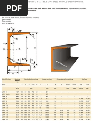 UPN (UNP) European Standard U Channels, UPN Steel Profile, 53% OFF