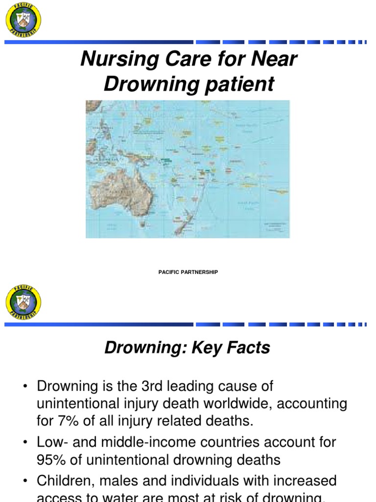 Near Drowning | Emergency Department | Health Care